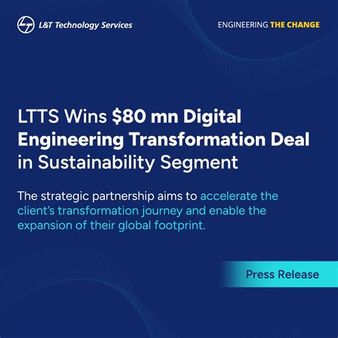 Intelliswift An Ltts Company On Linkedin Digitalinnovation Sustainability