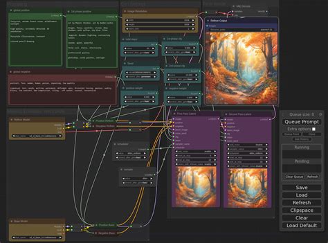 ComfyUI And AI As An Art Form By Autumn Rain