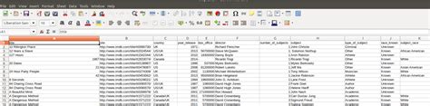 Html How To Extract The Total Of A Column From A Csv File In Bash