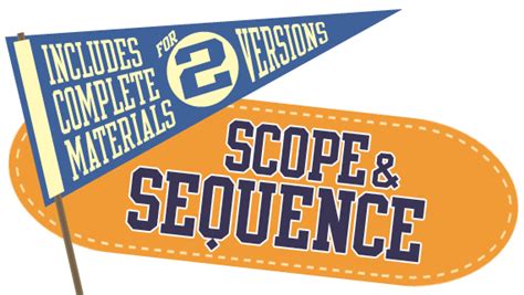 Scope Sequence Whats In The Bible