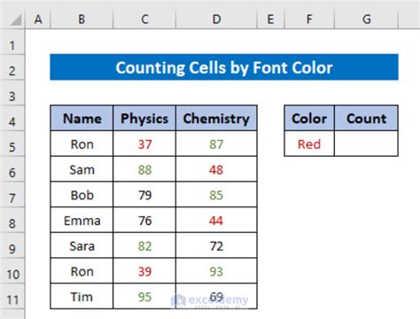 How To Count Colored Cells In Excel With VBA Easy Methods