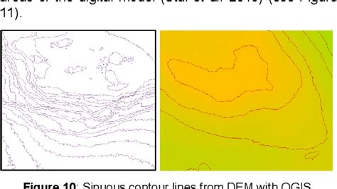 Figure 1 From Noise Reduction In Contour Lines And Slope Maps From