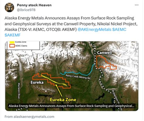 Geophysical Surveys Unlock Potential Extensions Of High Grade Copper