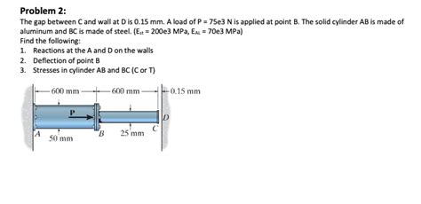 solved problem 2 the gap between c ﻿and wall at d ﻿is