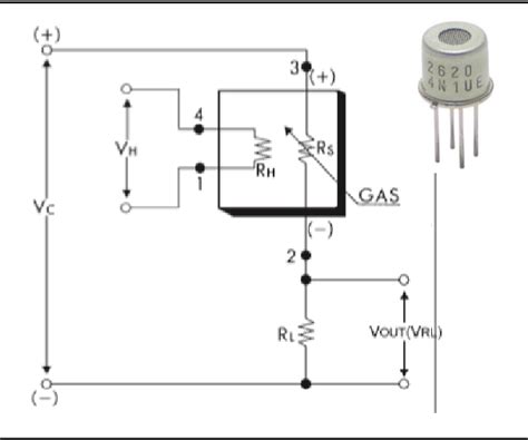 Figure 3 From Development Of A Low Cost Portable Sensor For Detection
