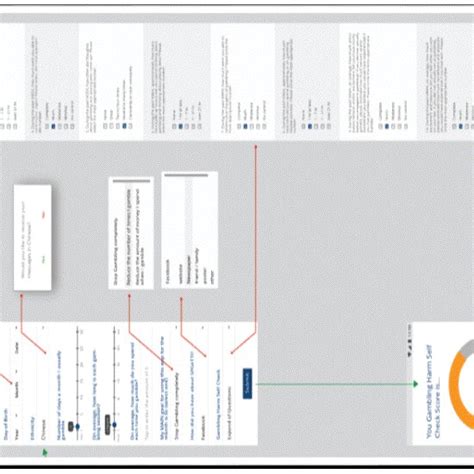Baseline Data Collection Within The App Download Scientific Diagram