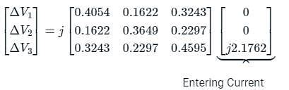 Z Bus Matrix Free MCQ Practice Test With Solutions Electrical Engineering EE