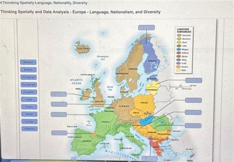 Obtaining The Elevation Data On The Topographic Base