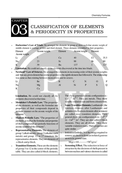 Periodic Table Formula Download Pdf Chemistry Notes Chemistry