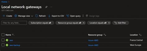 Establish VPN Between Azure And AWS
