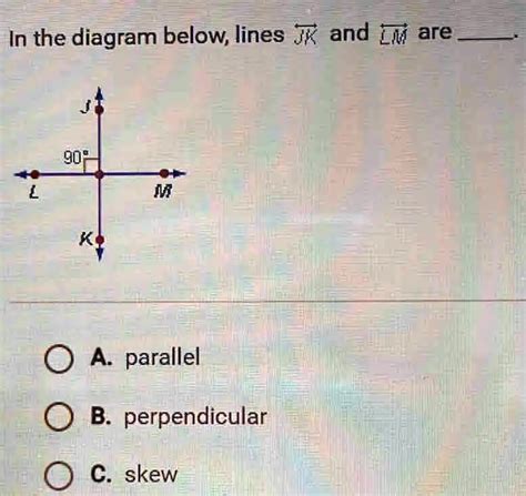 Solved In The Diagram Below Lines Jk And Em Are 909 A Parallel B Perpendicular C Skew