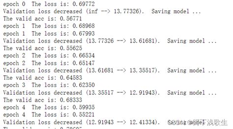 textcnn（mr数据集 情感分类） csdn博客