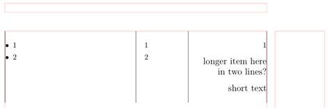 align text in itemize to the right inside a table tex latex stack