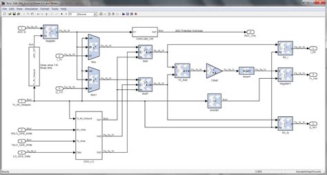 K JCA An FPGA SDR HF Transceiver Part FPGA Modulation And Demodulation