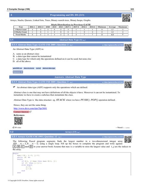 Gate Ds And Programming Pdf Algorithms And Data Structures
