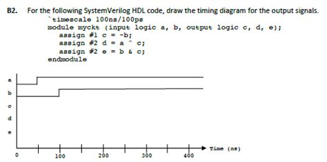 Solved B For The Following System Verilog HDL Code Draw Chegg