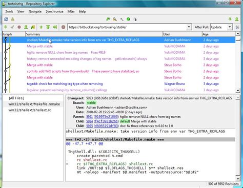 Tortoisehg Alternatives Top 9 Version Control Systems And Similar Apps