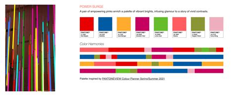 PANTONE Color Harmony Pantone Color Pantone