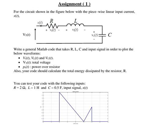 Solved Assignment For The Circuit Shown In The Figure Chegg