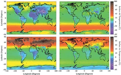 Monthly Mean 2 M Surface Air Temperatures X C For Run Pres85
