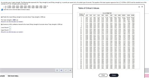 Solved Table Of Critical T Values Click The Icon To View The