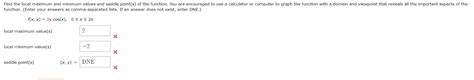 Solved Function Enter Your Answers As Comma Separated