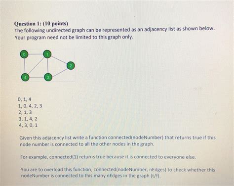 solved question 1 10 points the following undirected
