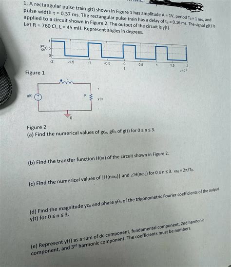 Solved A Rectangular Pulse Train Gt ﻿shown In Figure 1