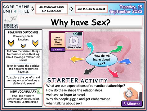 Cre Tive Resources Why Have Sex