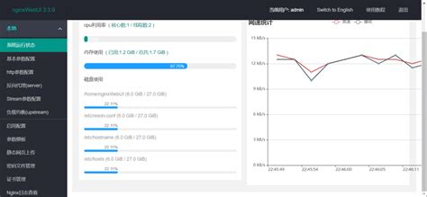 8月 Yyds 的开源项目！ 知乎