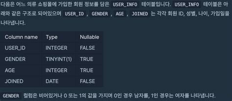 Programmers Sql 조건에 맞는 회원수 구하기 Programmers Sql 조건에 맞는 회원수 구하기