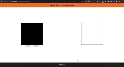 GitHub Asjadanis Tfjs Digit Demo