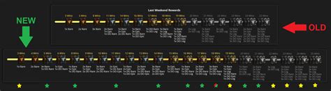 I Connected The Metamask Wallet And It Shows A Message This Wallet Does Not Meet The