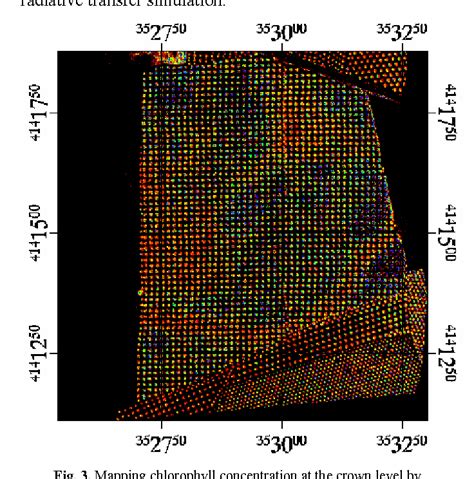 Figure 3 From Remote Sensing Of Vegetation Biophysical Parameters For