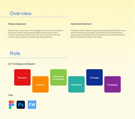 UX Ui Design Flashcard App Ella On Behance