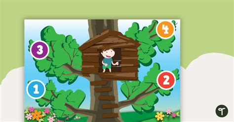 Class Reading Level Display 1 30 Teach Starter