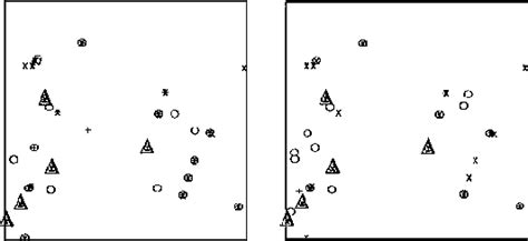 Figure 4 From A Fast Iterative Algorithm For Implementation Of Pixel