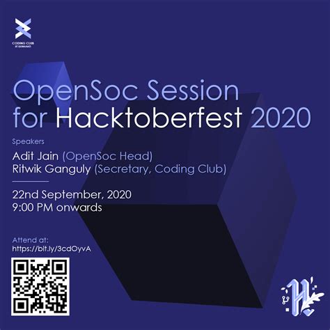 coding club iitg home facebook