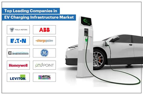 what is open charge point protocol ocpp importance in ev 53 off