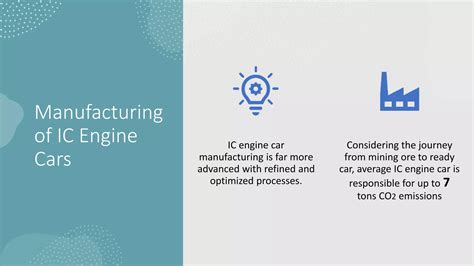 Demystifying The Myth Pptx