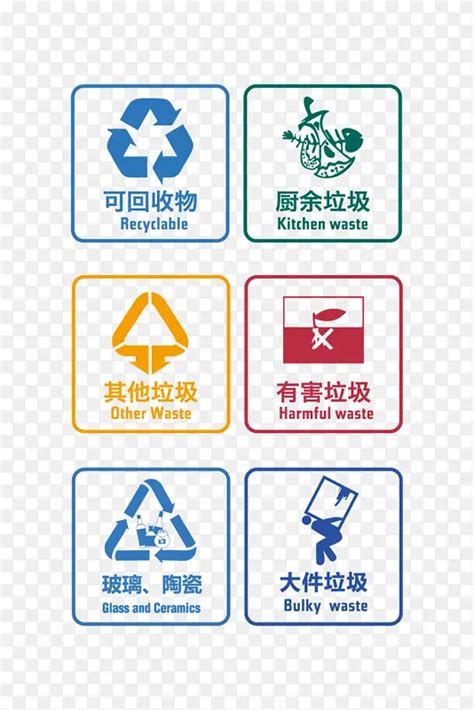 垃圾分类标识元素png图片素材下载 图片编号11193162 Png素材网