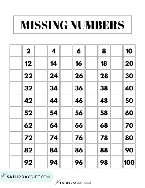 Even And Odd Numbers 28 Cute Free Printable Charts 56 Off Even And Odd Numbers 28 Cute Free Printable Charts 56 Off