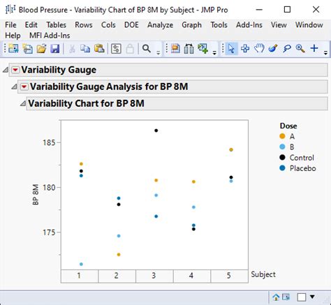 solved jsl coloring single element of legend to a custom color jmp