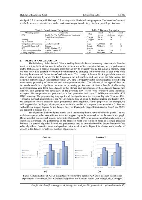 An Effective Classification Approach For Big Data With Parallel