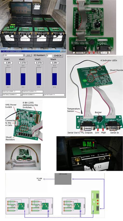 Li Ion BMS Li Ion BMS Options