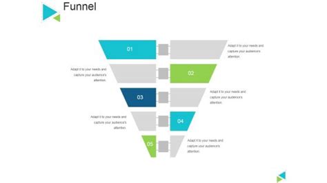 Funnel Ppt PowerPoint Presentation Model Ideas