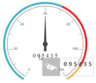Radial Gauge Control For ASP NET MVC JQuery Syncfusion