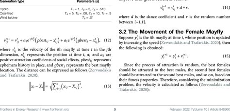 Transfer Function Parameters Of Agc Units Download Scientific Diagram