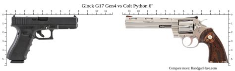 Glock G Gen Vs Colt Python Size Comparison Handgun Hero