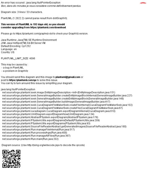 render w o graphviz dot on windows broken since plantuml 1 2022 2